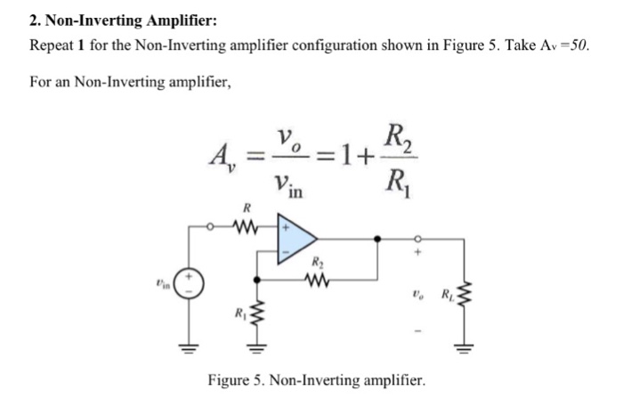 Repeat 1 for the Non-Inverting amplifier | Chegg.com