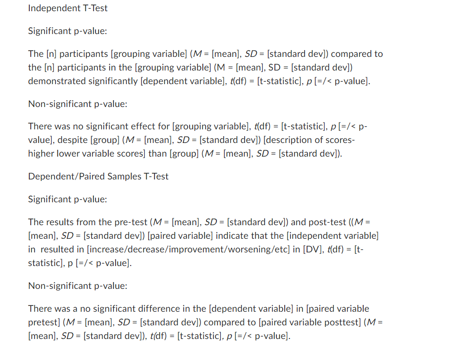 Any help will be appreciated. I need the following | Chegg.com