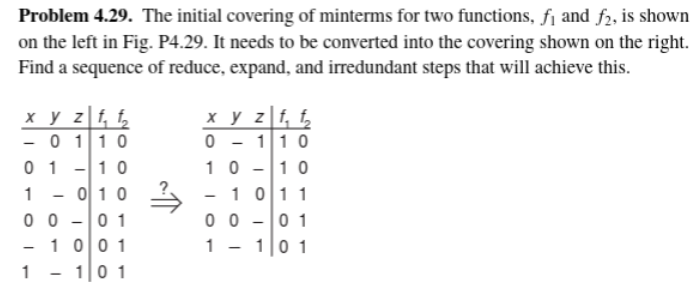 Solved Problem 4.29. The initial covering of minterms for | Chegg.com