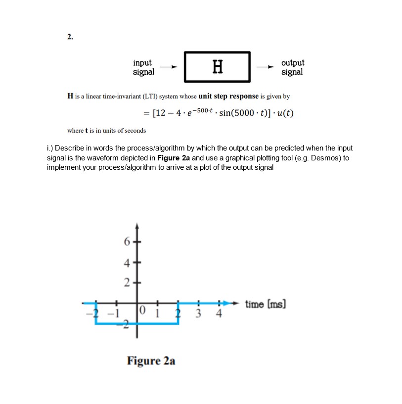 H is a linear time-invariant (LTI) ﻿system whose unit | Chegg.com