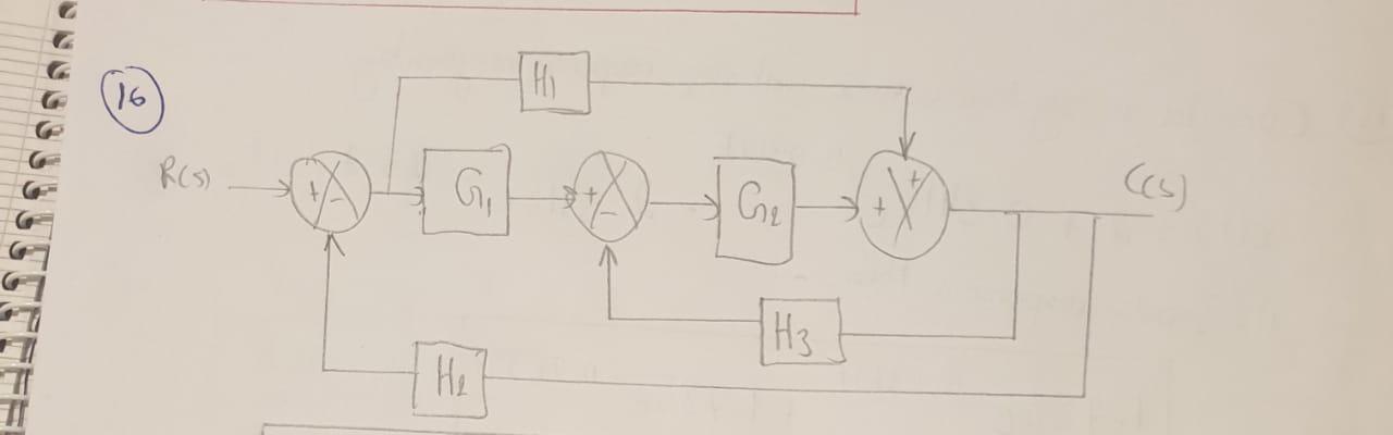 Solved reduce the following block diagram, using block | Chegg.com