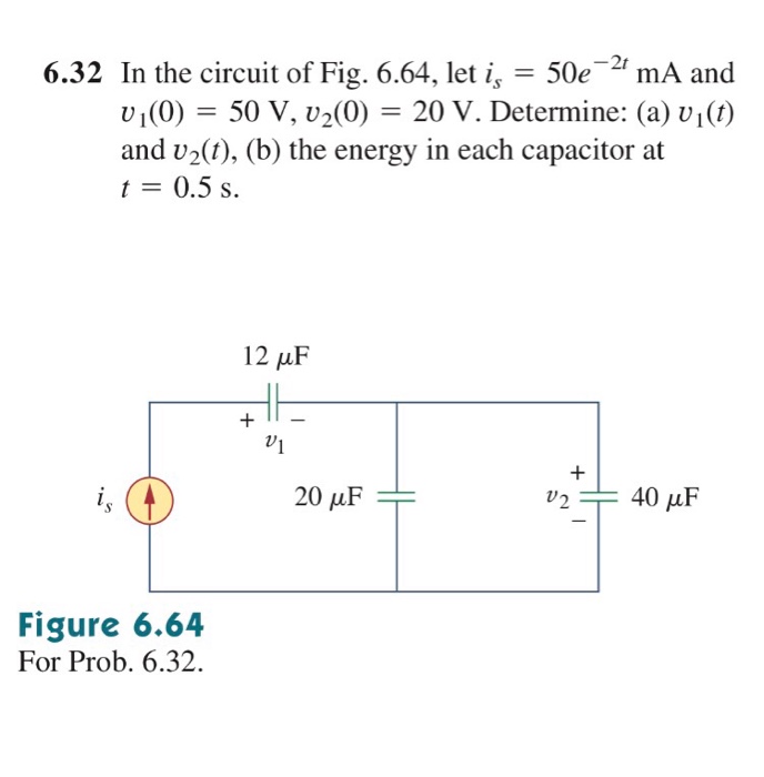 Solved In the circuit of Fig. 6.64, let i_s = 50e^2t mA and | Chegg.com
