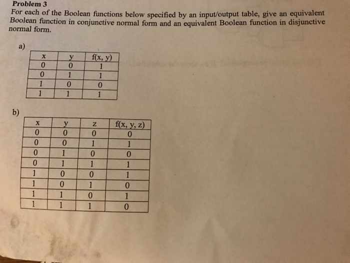 Solved Problem 3 For Each Of The Boolean Functions Below