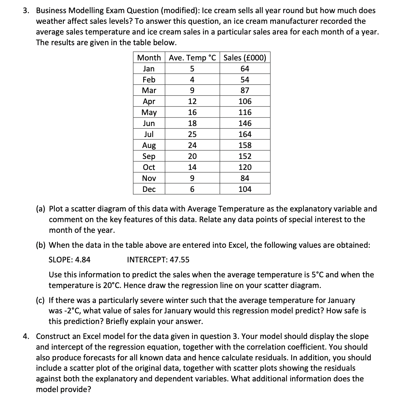 Solved 3. Business Modelling Exam Question (modified): Ice | Chegg.com