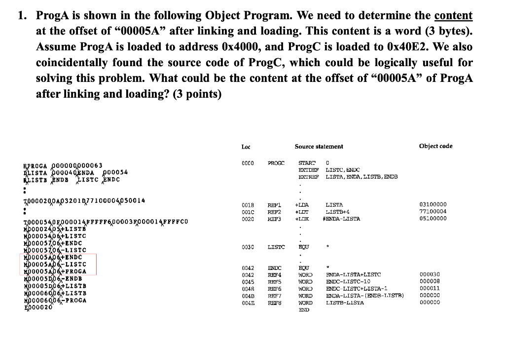 1. ProgA is shown in the following Object Program. We | Chegg.com