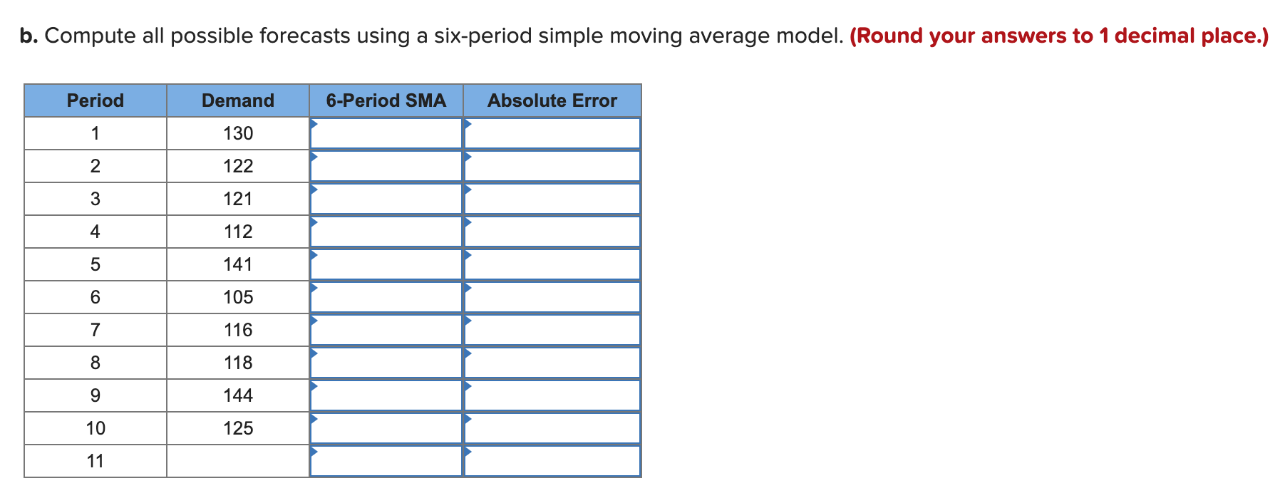 Using simple moving averages and the following time | Chegg.com