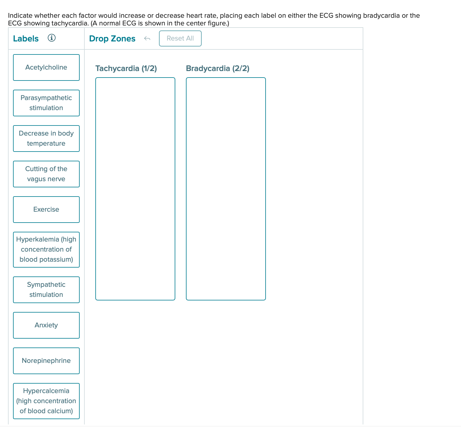 Solved Indicate whether each factor would increase or | Chegg.com