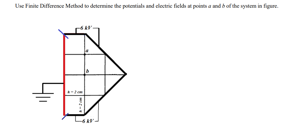 Solved Use Finite Difference Method to determine the | Chegg.com