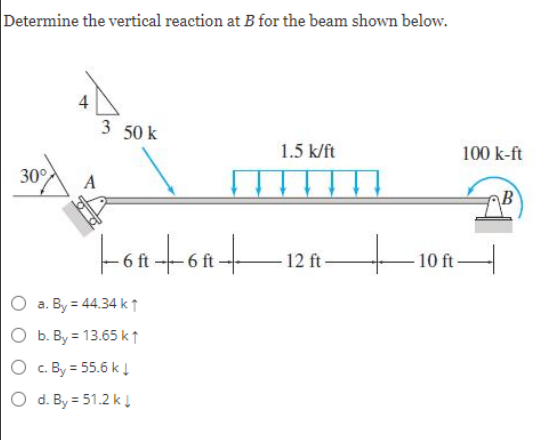 Solved Determine the vertical reaction at B for the beam | Chegg.com