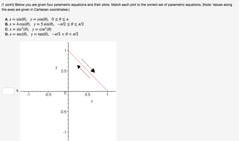 Solved 1 Point Below You Are Given Four Parametric