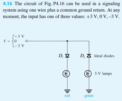 Solved 4.16 The circuit of Fig. P4.16 can be used in a | Chegg.com