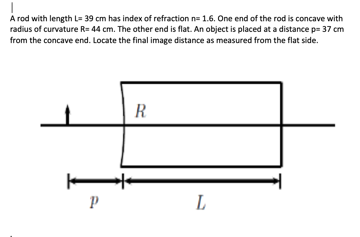 Solved A rod with length L= 39 cm has index of refraction n= | Chegg.com