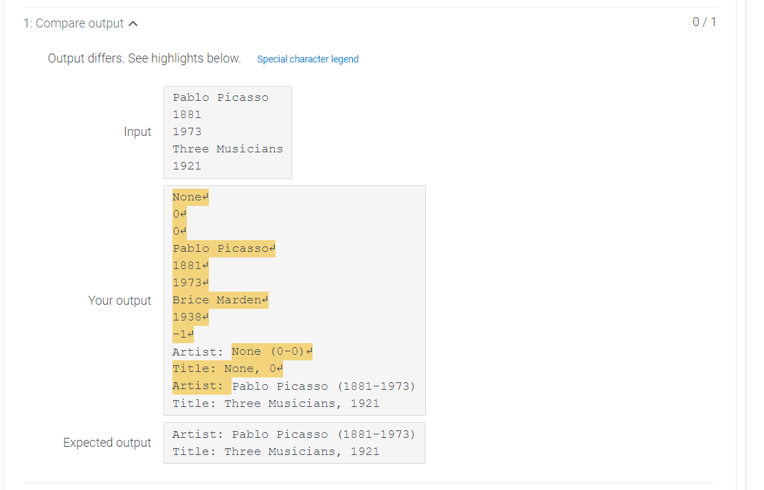 Solved 11.8 LAB: Artwork label (modules) Define the Artist | Chegg.com