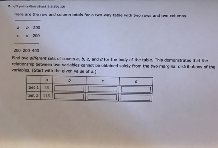 Solved Here are the row and column totals for a two-way | Chegg.com