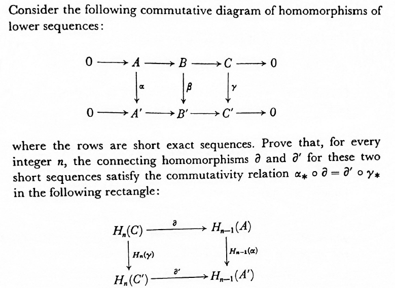 Consider the following commutative diagram of | Chegg.com