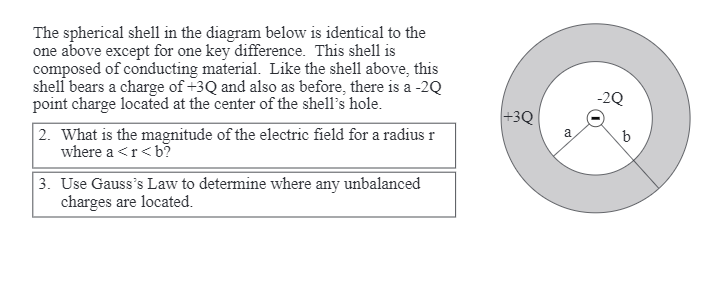 Solved -20 The spherical shell in the diagram below is | Chegg.com