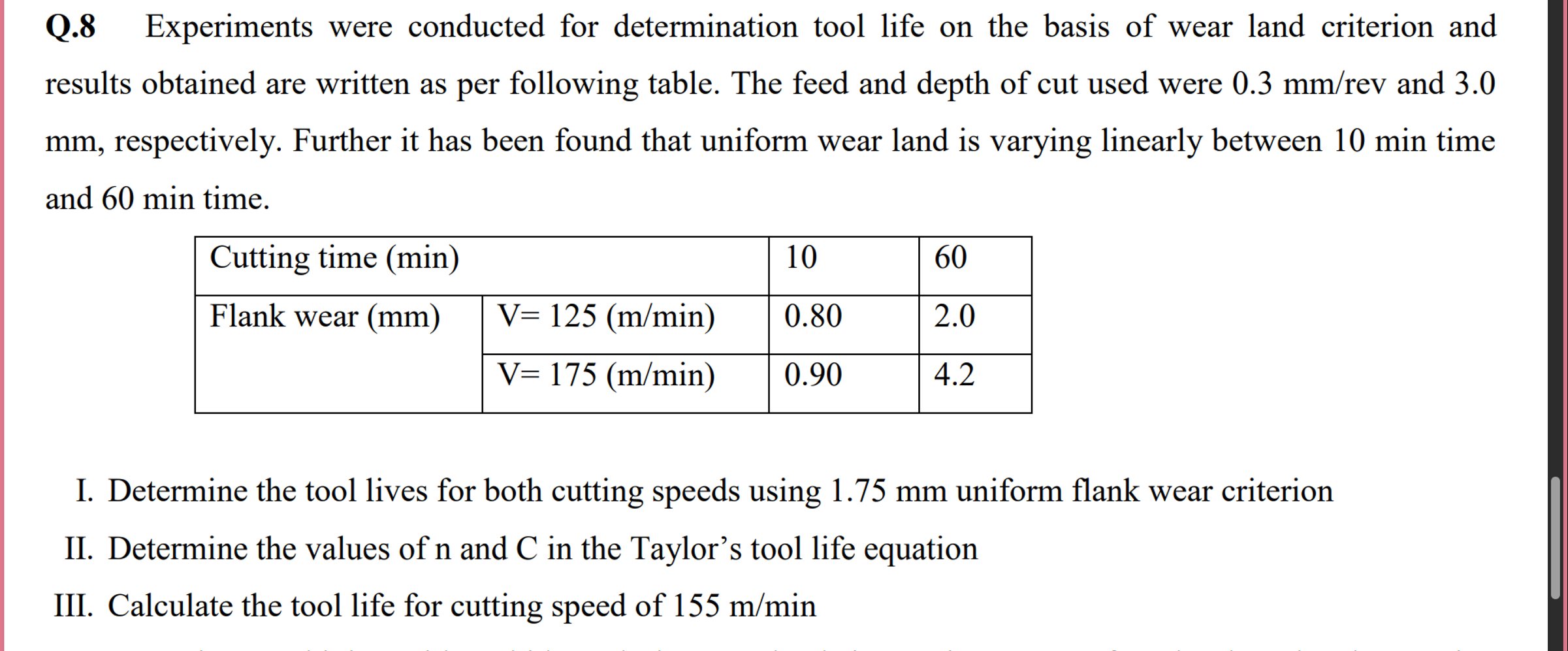 Solved Q. 8 ﻿Experiments were conducted for determination | Chegg.com
