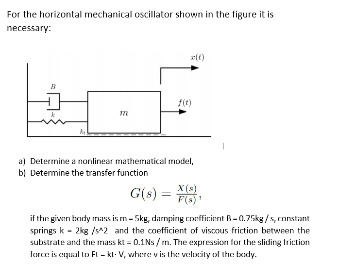 Solved For the horizontal mechanical oscillator shown in the | Chegg.com