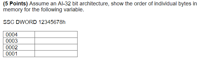 Solved (5 Points) Assume an Al-32 bit architecture, show the | Chegg.com