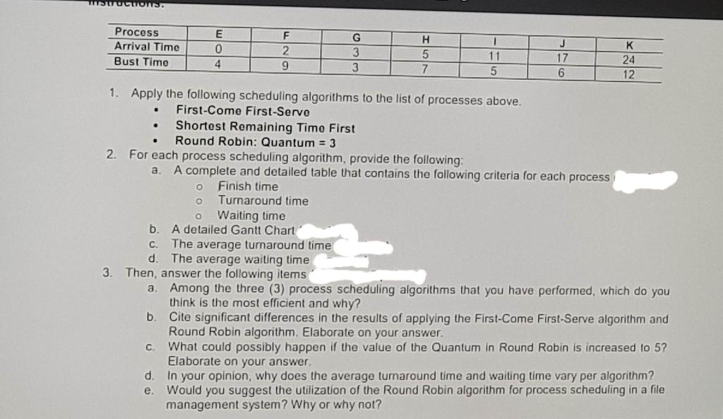 Solved 1. Apply the following scheduling algorithms to the | Chegg.com