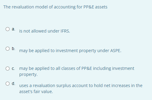 Solved The revaluation model of accounting for PP\&E assets | Chegg.com