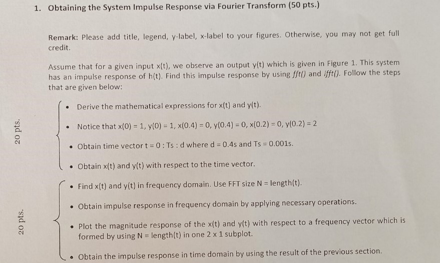 Solved 20 pts. 20 pts. 1. Obtaining the System Impulse | Chegg.com