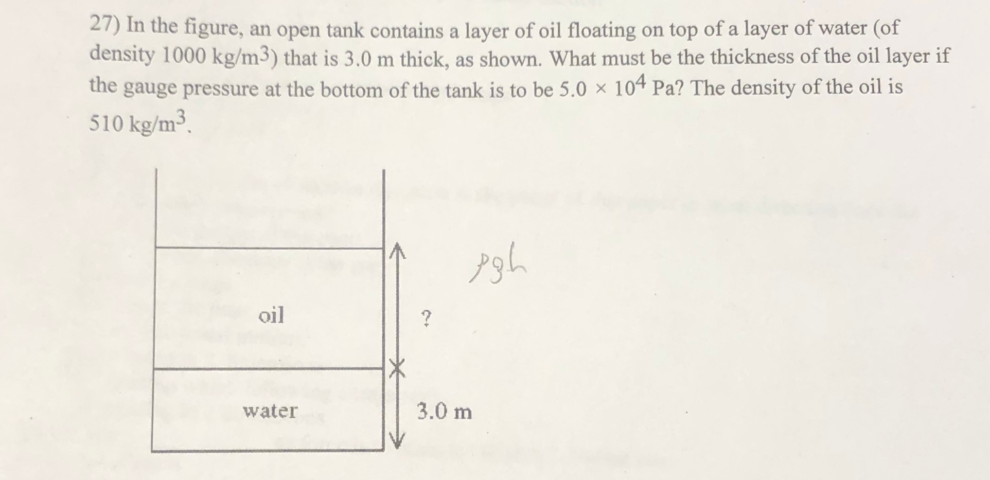 Solved 27) In the figure, an open tank contains a layer of | Chegg.com