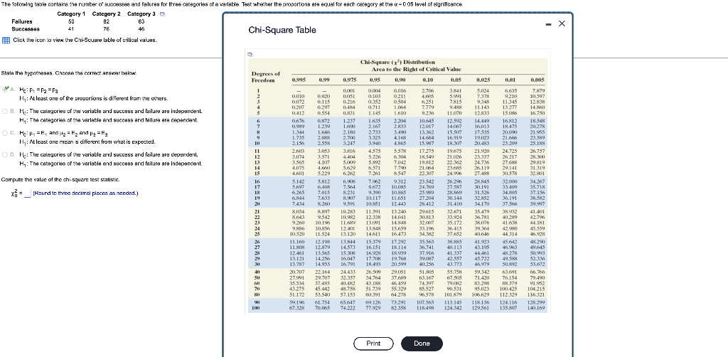 Solved Chi-Square Table Click the icen ka vies the | Chegg.com