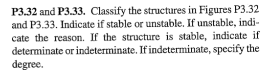 Solved P3.32 and P3.33. Classify the structures in Figures | Chegg.com