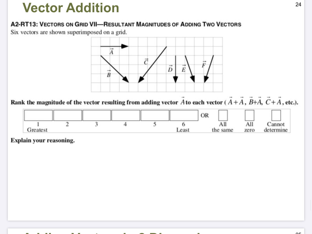 Solved 22 Vector Addition A2-SCT08: ADDING TWO | Chegg.com Solved 22 Vector Addition A2-SCT08: ADDING TWO | Chegg.com