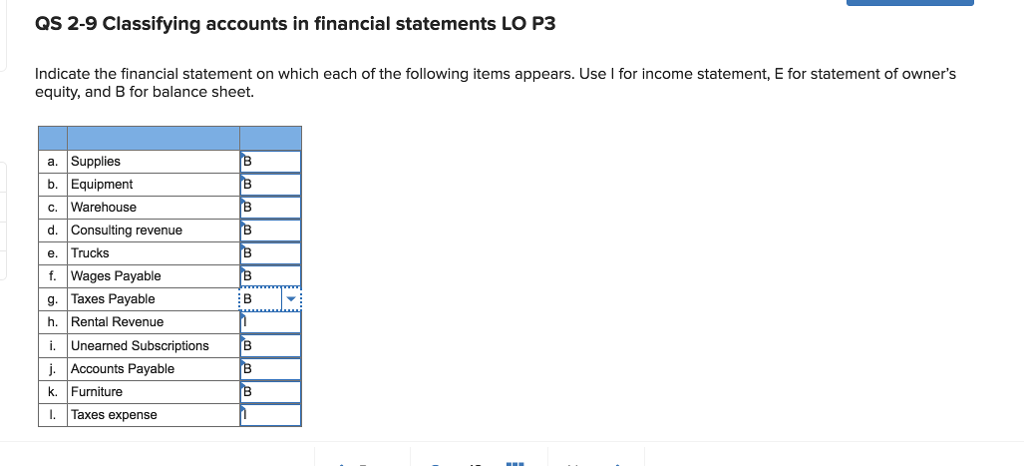 Solved QS 2-9 Classifying accounts in financial statements | Chegg.com