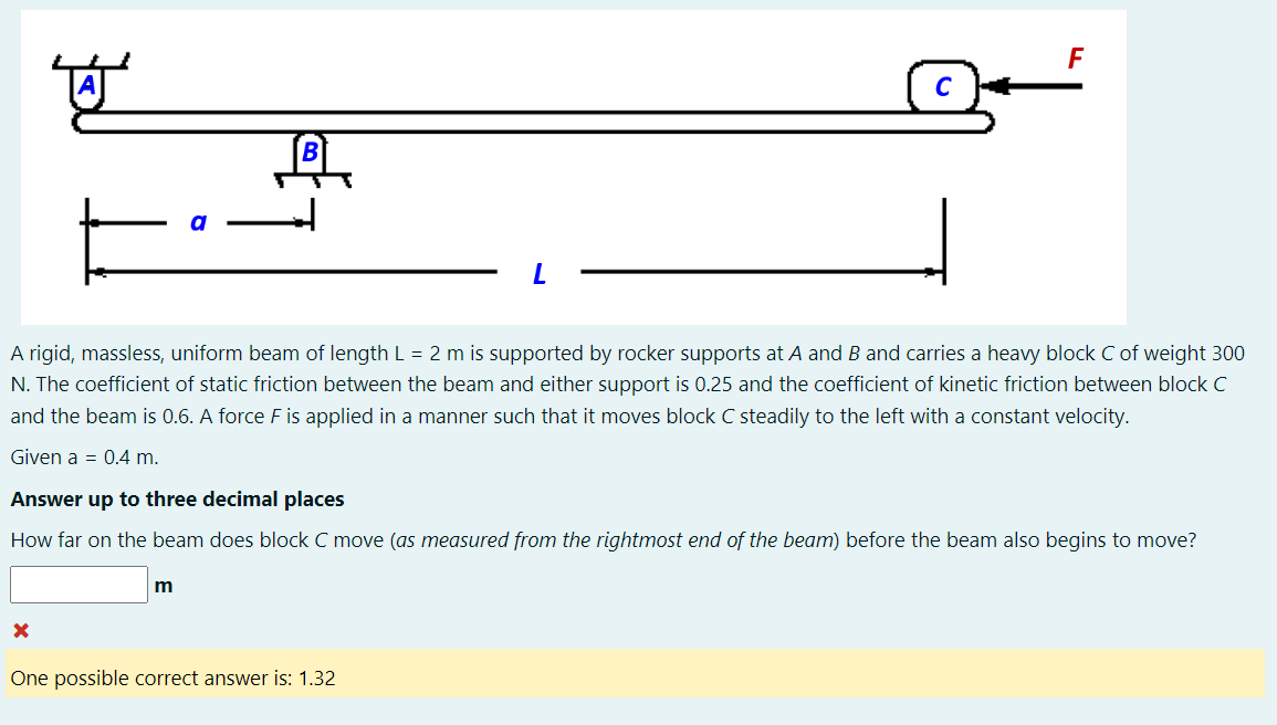 Solved A rigid, massless, uniform beam of length L=2 m is | Chegg.com