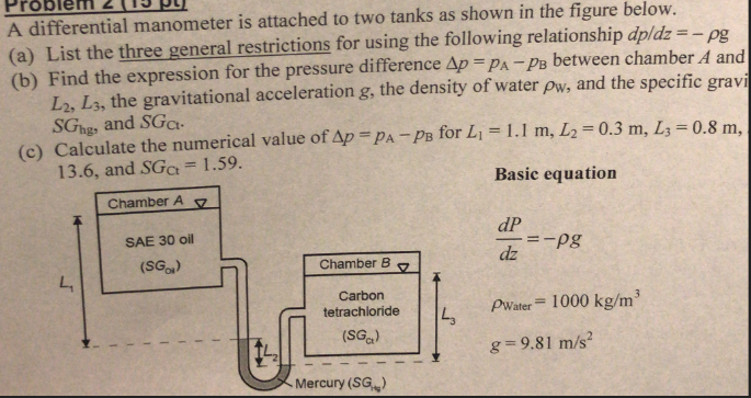 Solved A differential manometer is attached to two tanks as | Chegg.com