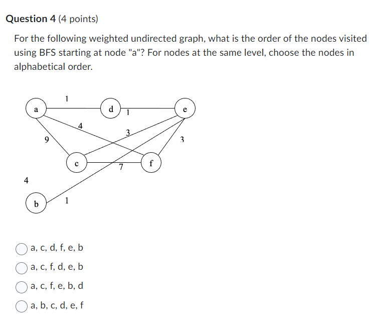 Solved For the following weighted undirected graph, what is | Chegg.com
