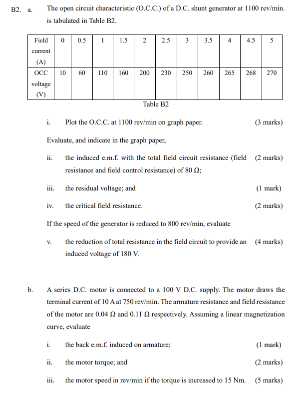 Solved B2. a. The open circuit characteristic (O.C.C.) of a | Chegg.com