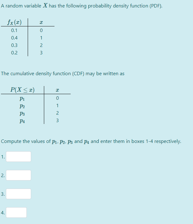 Solved A random variable X has the following probability | Chegg.com
