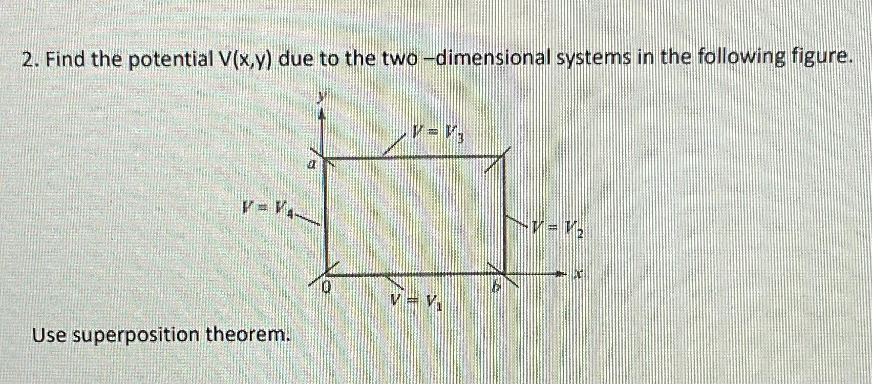 Solved 2. Find the potential V(x,y) due to the | Chegg.com