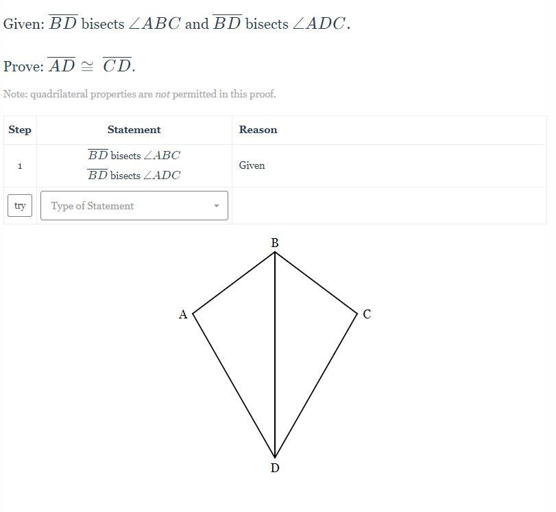 Solved Given: BD bisects ZABC and BD bisects ZADC. Prove: AD | Chegg.com