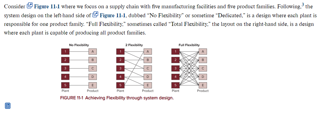 Solved Chapter 11, Discussion Questions, #2 Consider | Chegg.com