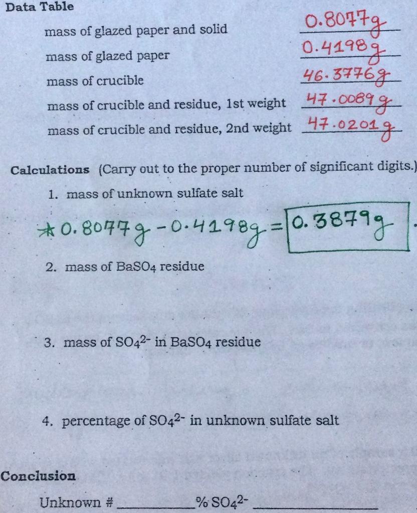 Solved 2 - Sou + BaCl2 → BaSO4(s) + 2014 Data Table mass | Chegg.com
