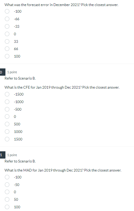 Solved Scenario B: You are given the following monthly | Chegg.com