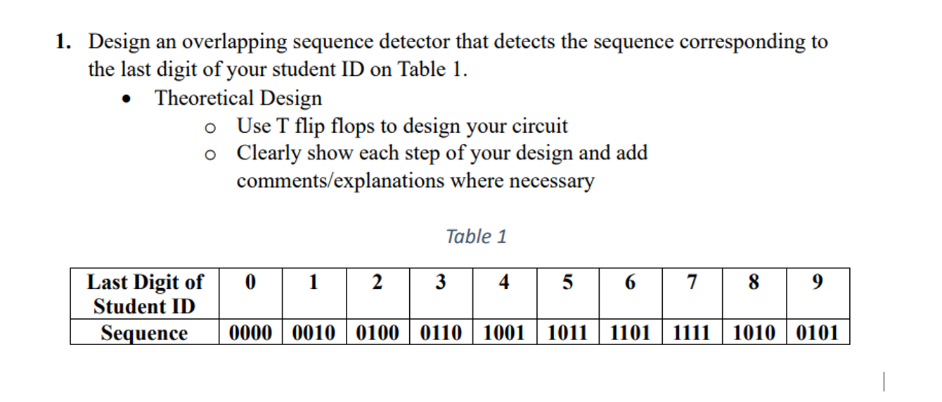 Solved 1. Design an overlapping sequence detector that | Chegg.com