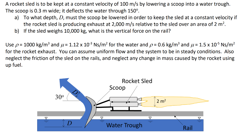 Solved A rocket sled is to be kept at a constant velocity of | Chegg.com