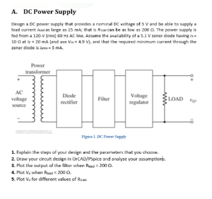 Solved A. DC Power Supply Design a DC power supply that | Chegg.com