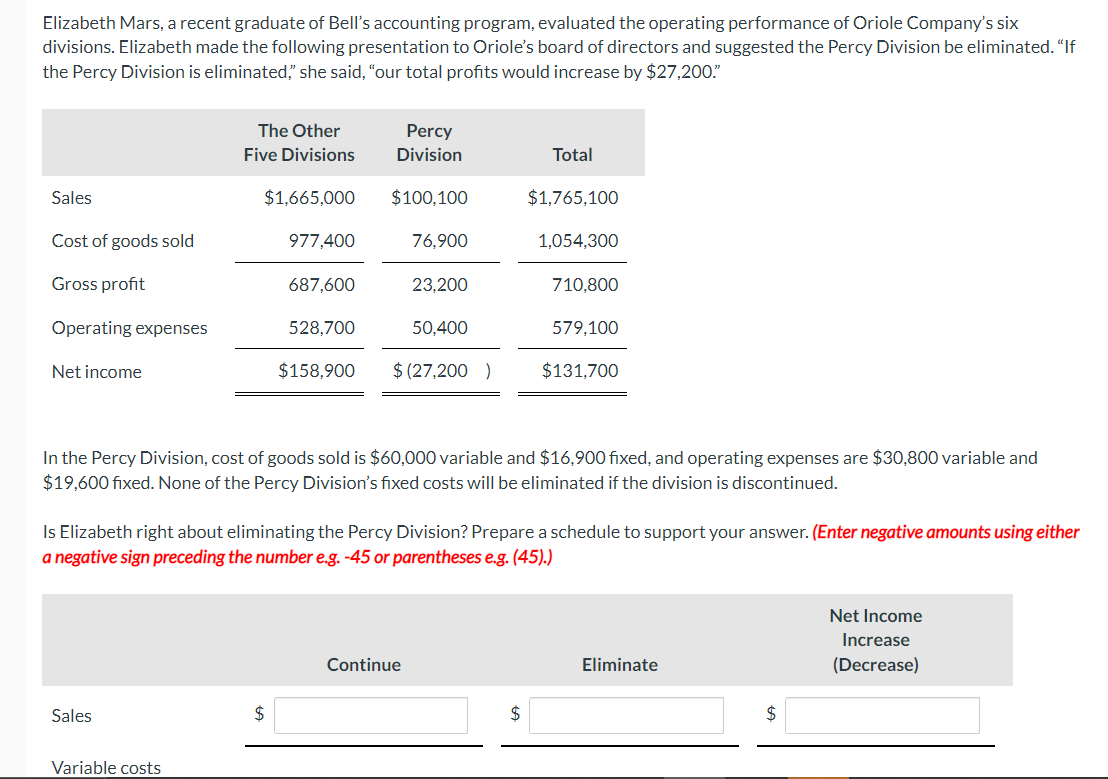 Solved Elizabeth Mars, a recent graduate of Bell’s | Chegg.com