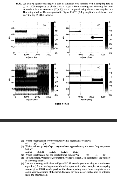 Solved 16.32. An analog signal consisting of a sum of | Chegg.com