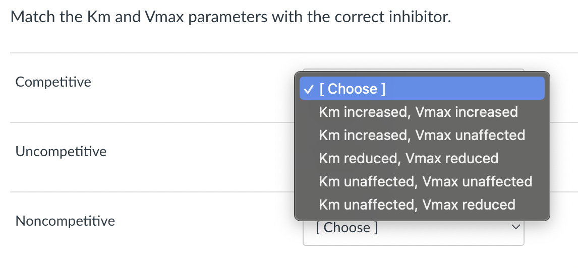 Solved Match the Km and Vmax parameters with the correct | Chegg.com