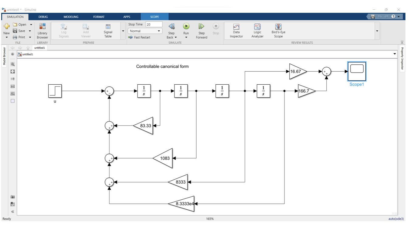 MODELING FORMAT APPS SCOPE untitled1 - Simulink - | Chegg.com