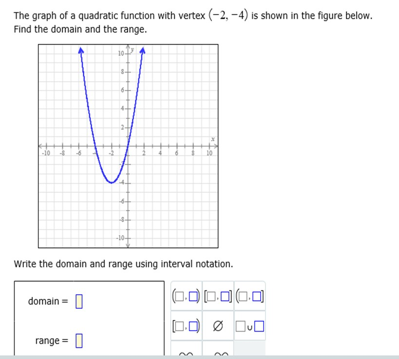 Solved The graph of a quadratic function with vertex (-2, | Chegg.com
