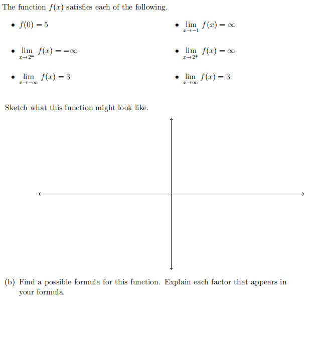 Solved The function f(x) satisfies each of the following. - | Chegg.com